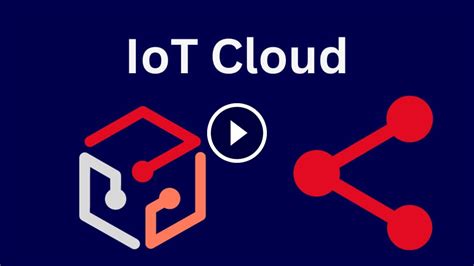 The Potential Of Iot Cloud Connecting The Dots In A Smarter World