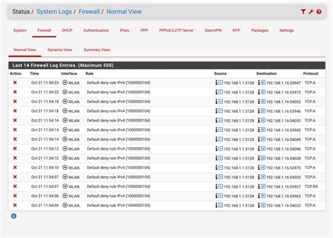 squid port 3128 and firewall rules netgate forum
