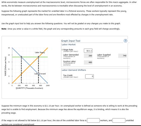 While Economists Measure Unemployment At The Chegg