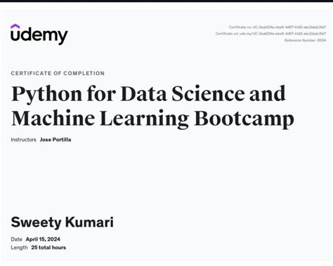 Sweety Kumari Posted On Linkedin