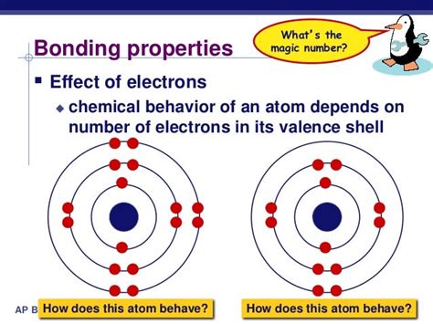 How Do Valence Electrons Affect Chemical Bonding Socratic