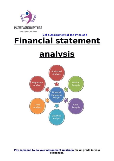 Financial Statement Analysis For Beginners