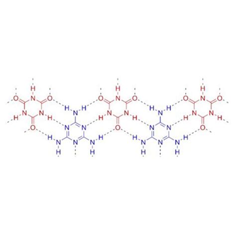 Custom Melamine Cyanurate Manufacturers Suppliers
