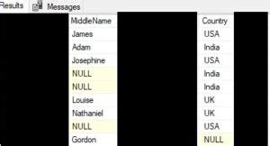 The Difference Between COUNT And COUNT Column Answered