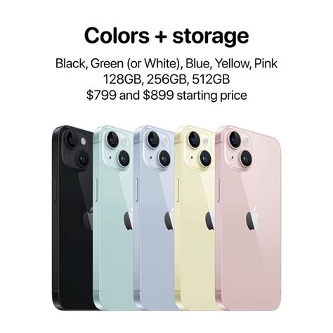 Iphone1515 Pro用oledディスプレイは2社だけ供給〜boe間に合わず Iphone Mania