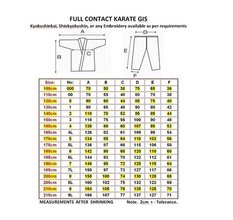 Karate Uniform Size Chart Ponasa