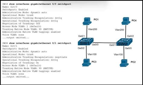 Refer To The Exhibit The Connection Between Sw1 And Sw2 Is Not O