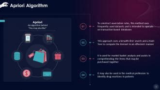 Apriori Algorithm In Unsupervised Machine Learning Training Ppt PPT