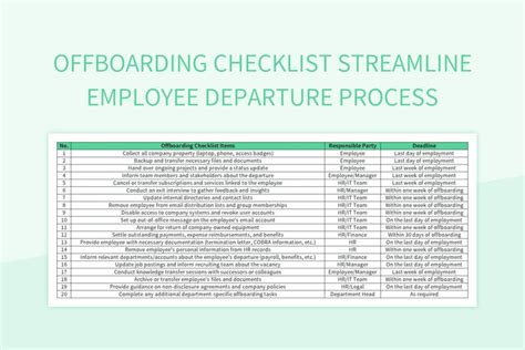 Offboarding Checklist Streamline Employee Departure Process Excel
