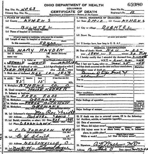 Mary Foss Hayden 1859 1944 Memorial Find A Grave