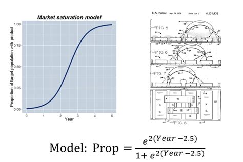 github louisli0515 finance and quantitative modeling for analysts