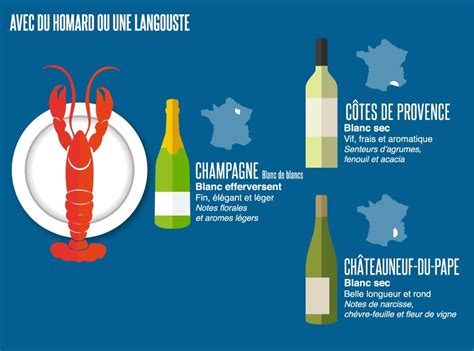 Les Accords Mets Vins De Noël Avec Un Homard Ou Une Langouste