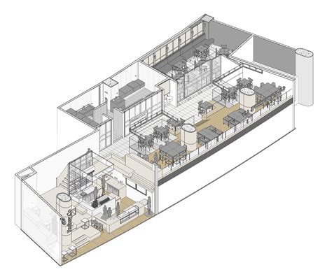 Suffian Shahabuddin On Linkedin Archdaily Dezeen Interiorarchitecture Coffeeculture Cafekl…