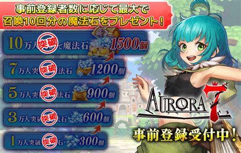 童話系アクションrpg『aurora7』の配信日が4月8日に決定！事前登録者数15万人突破でガチャ最大123回プレゼント インサイド