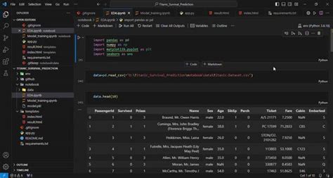 Shreyash Waralkar On Linkedin Codsoft Codesoftinternship
