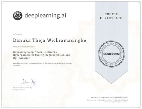 Danuka Wickramasinghe On Linkedin Ai Artificialintelligence Deep