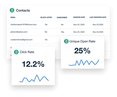 Brevo Reporting Integration For Marketing Agencies Agencyanalytics