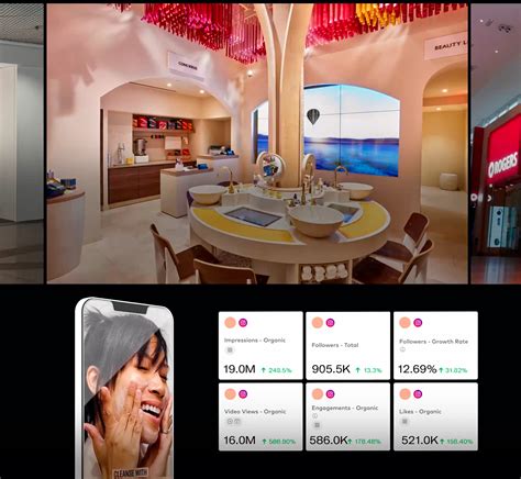 The Power Of Holistic Commerce How To Build An Impactful Digital Brand And Accelerate Growth