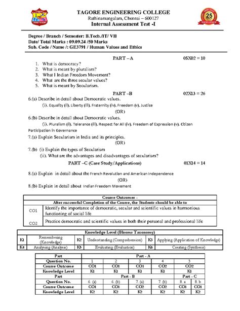 Ge3791 Human Values And Ethics Assesment Test 1 Tagore Engineering