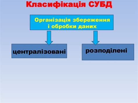 Введення в теорію баз даних презентация онлайн