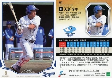 駿河屋 387 レギュラーカード ： 大島洋平（スポーツ）