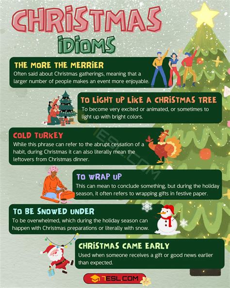 14 Christmas Idioms With Meanings And Examples • 7esl