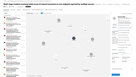 Part 5 Advanced Phishing Detection And Response With Microsoft