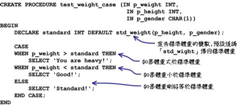 Mysql入门 十三 Stored Routines 的变数与流程