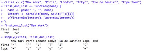 R Why Are My Results Different To An Identical Example When I Check For Uppercase And
