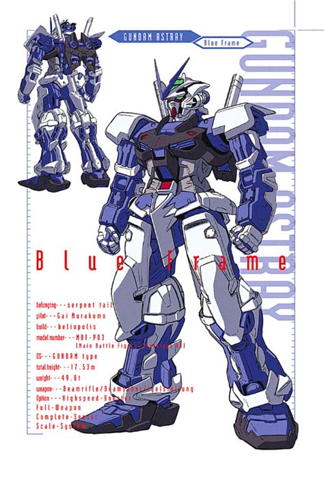 Trafalgarlog — Mobile Suit Gundam Seed Astray Prologue