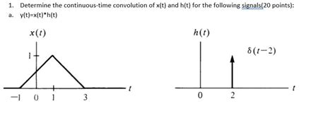 Solved Determine The Continuous Time Convolution Of Xt And
