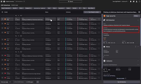 Crowdstrike Falcon Insight Xdr Walkthrough Tech Hub
