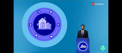 Reliance Agm 2023 Jio Bharat 4g Phone Jio Air Fiber Jio Financial