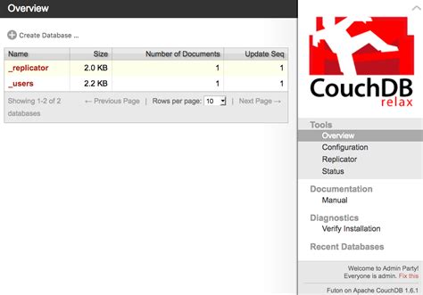 Macos Taking Couchdb For A Test Drive On Os X Stack Overflow