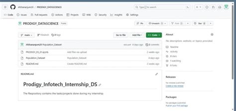 afshan anjum on linkedin prodigyinfotech internship datascience