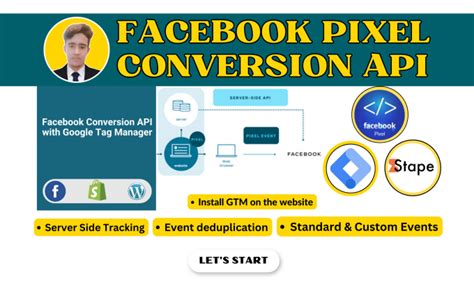Set Up Facebook Pixel Tracking Fb Conversion Api Via Google Tag Manager