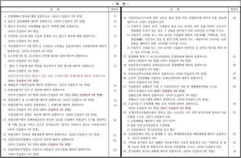 3차면접 기출문제 해설산업안전보건기준에 관한 규칙와이어로프 달기강선 달기체인 달기훅의 안전계수 2022년 제12회