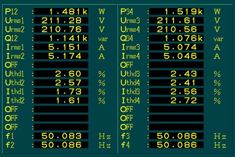 Active And Reactive Power Produced With Proposed Method Download Scientific Diagram