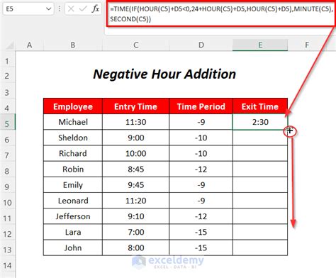 How To Add Hours To Time In Excel 8 Ways Exceldemy
