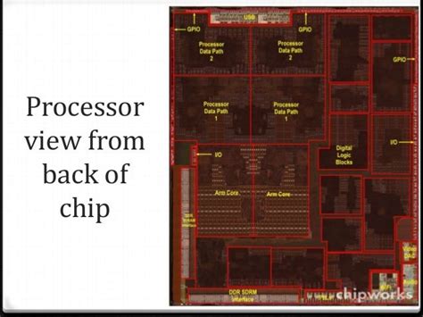 Apple A5 Processor