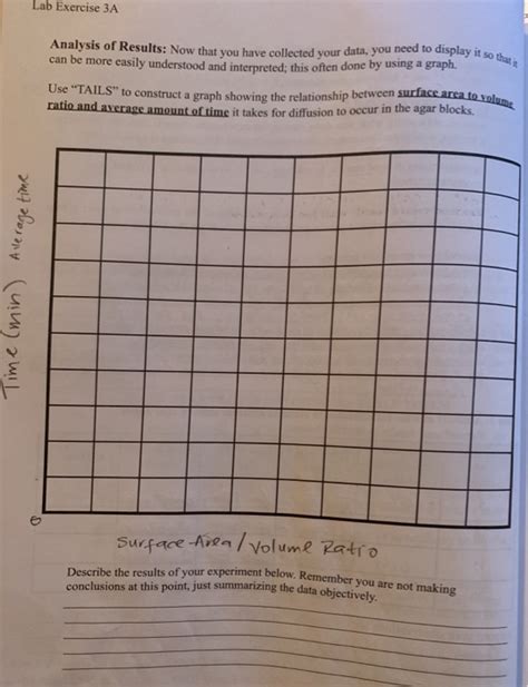 Solved Table 2 Amount Of Time For Diffusion To Occur In