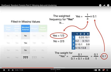 Week9 Additional Notes — Mast90139 Multivariate Statistics For Data Science