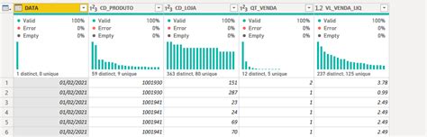 Powerbi Calculated Columns Bases On The Past 3 Months In Power Query Stack Overflow