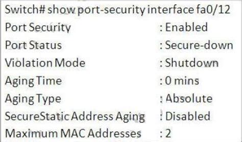 Port Security Premium CCNA Exam Questions