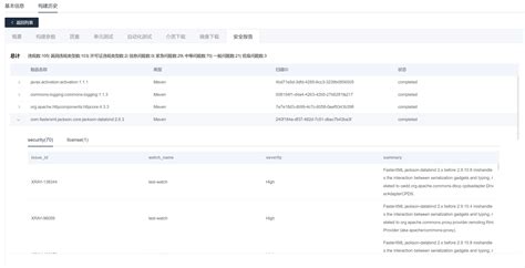 安全合规扫描 Devops