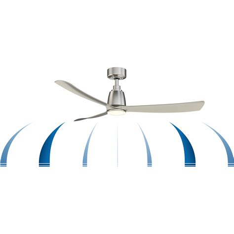 Fanimation Fpd8534mw Kute 52 52 Inch Matte White Fan Uni