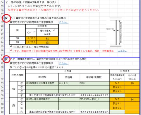 木造建築物の壁量計算、柱の小径の改正内容と計算方法を解説 確認申請の学校