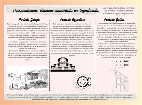 Trascendencia Espacio Convertido En Significado Teor A Historia Y Cr Tica I Studocu