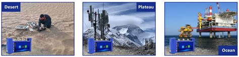 Gamma Testing Platform Thai Fiber