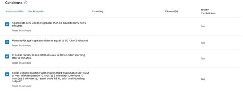 How To Setup Ninjaone Api For Advanced Automations Ninjaone